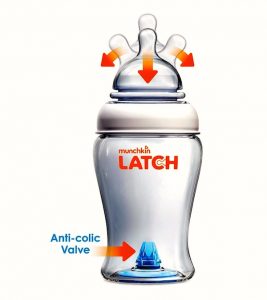 Munchkin Latch- The bottle For Breastfed Babies